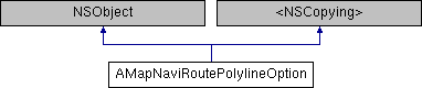 Ios Sdk D V Amapnaviroutepolylineoption