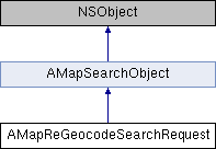 高德地图iOS SDK 3D地图&搜索服务参考手册 V4.0.0: AMapReGeocodeSearchRequest类 参考