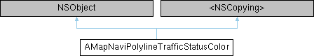高德地图SDK(导航): AMapNaviPolylineTrafficStatusColor Class Reference